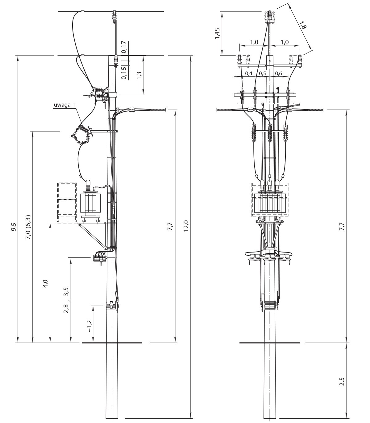 Strunobet – stacje transformatorowe typu STN