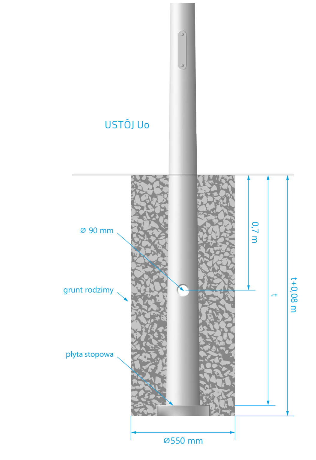Strunobet – kompozytowe słupy oświetleniowe SK i SKf